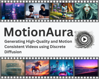 ICLR 2025 Spotlights